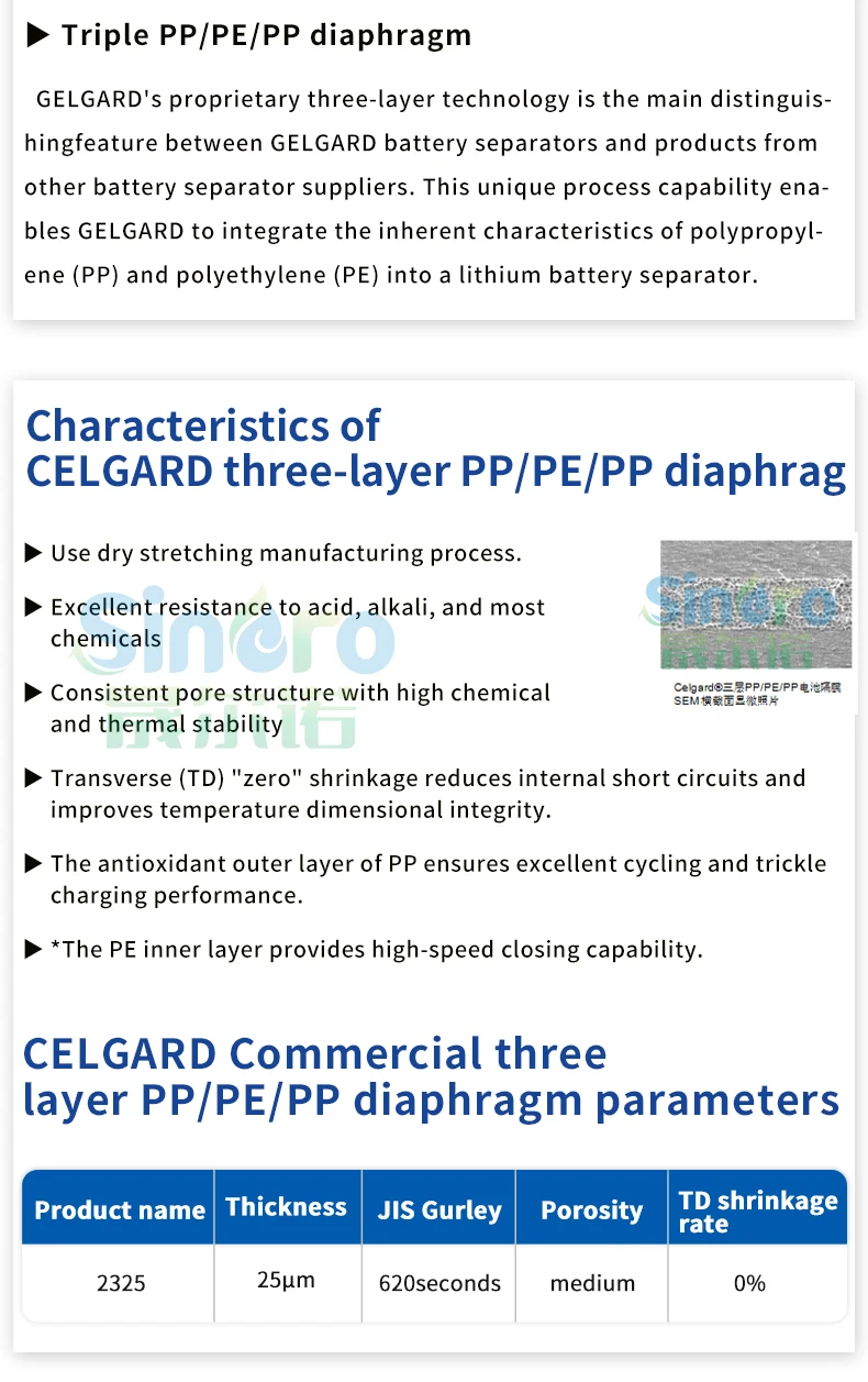 Celgard Lithium Membrane - Superior Battery Separators