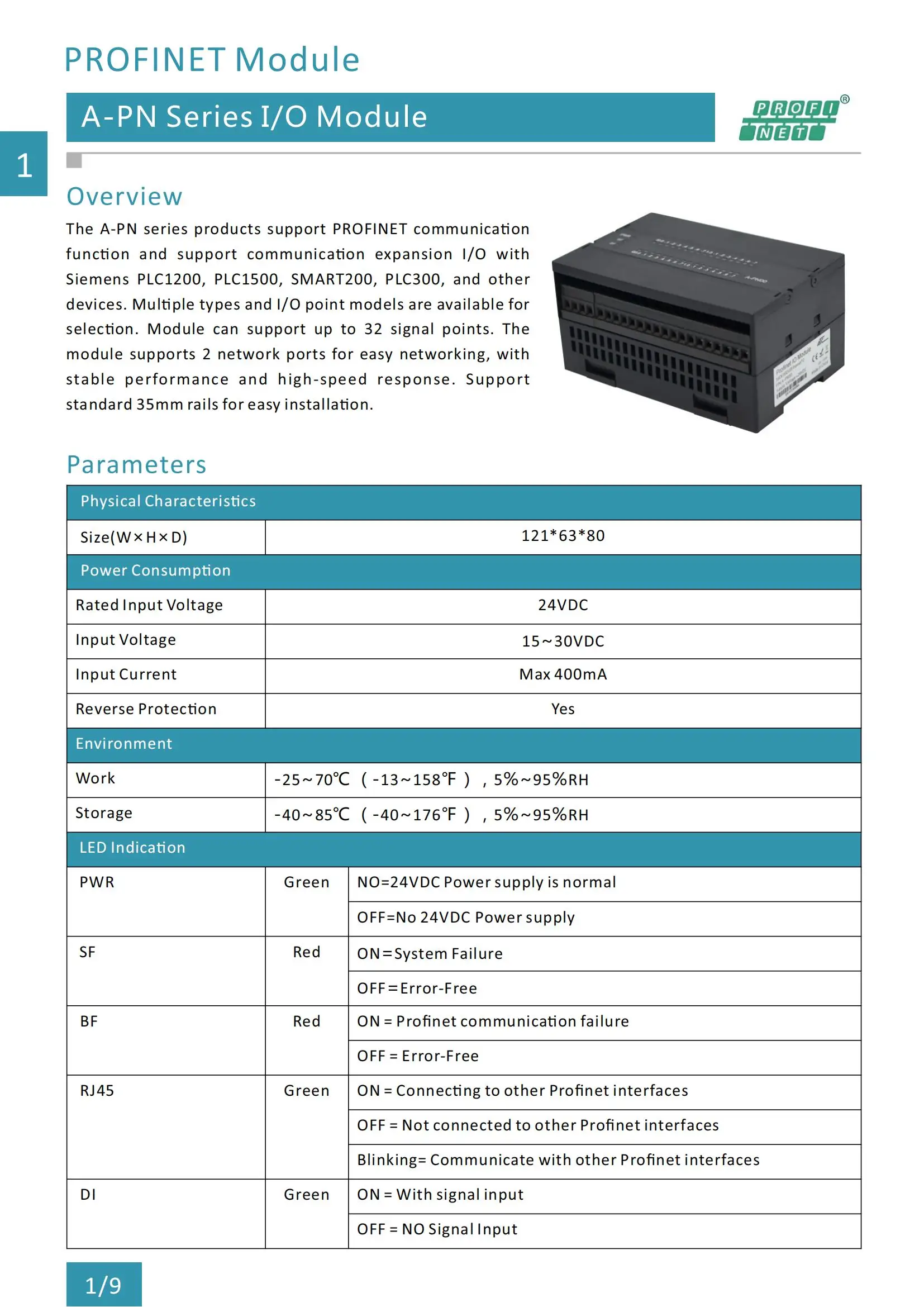 Profinet Io Module with 8AI Current Communication on Expansion I/O(A ...