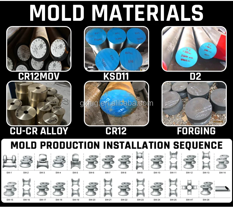 Gxg Skd11/d2/cr12mov/ts4 Stainless/carbon Steel Weld Tube Roller Mould ...