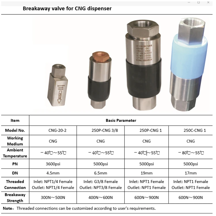 Break Away Valve for CNG Dispenser - High Pressure Safety