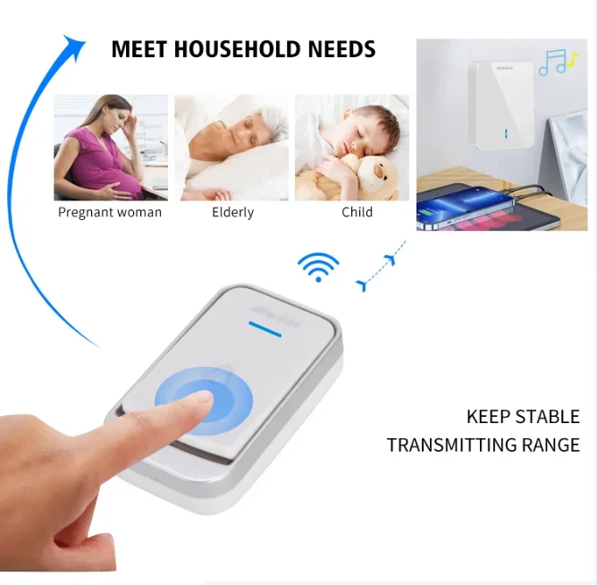Aibont Modern Design Direct Current Wireless Doorbell Battery-Operated ...