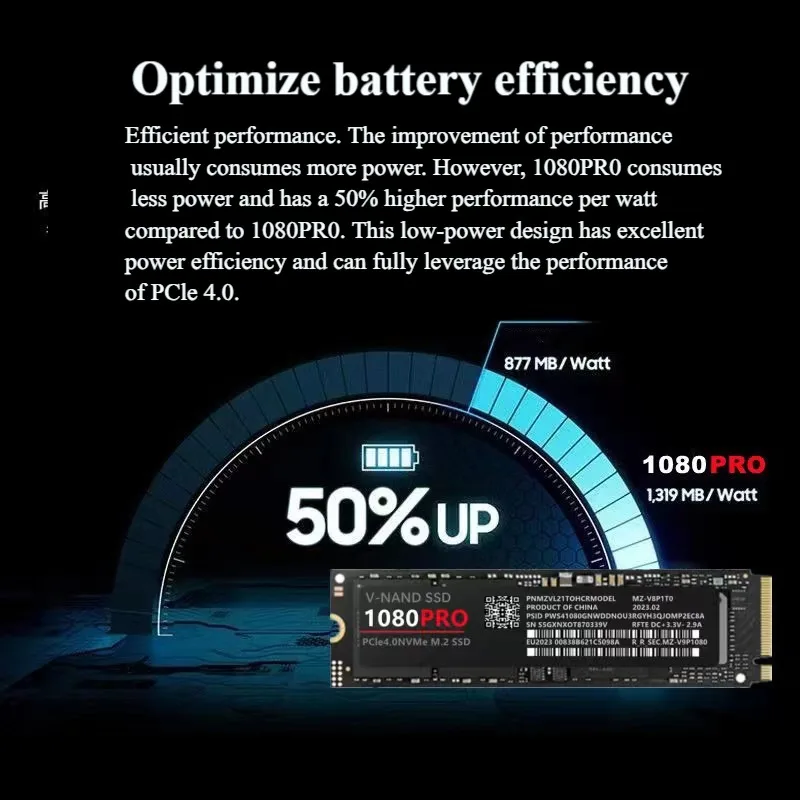 Mz-v8p1t0 Ngff Nvme High Speed M2 Ssd Hard Drive 1080 Pro 990 Pro Solid ...
