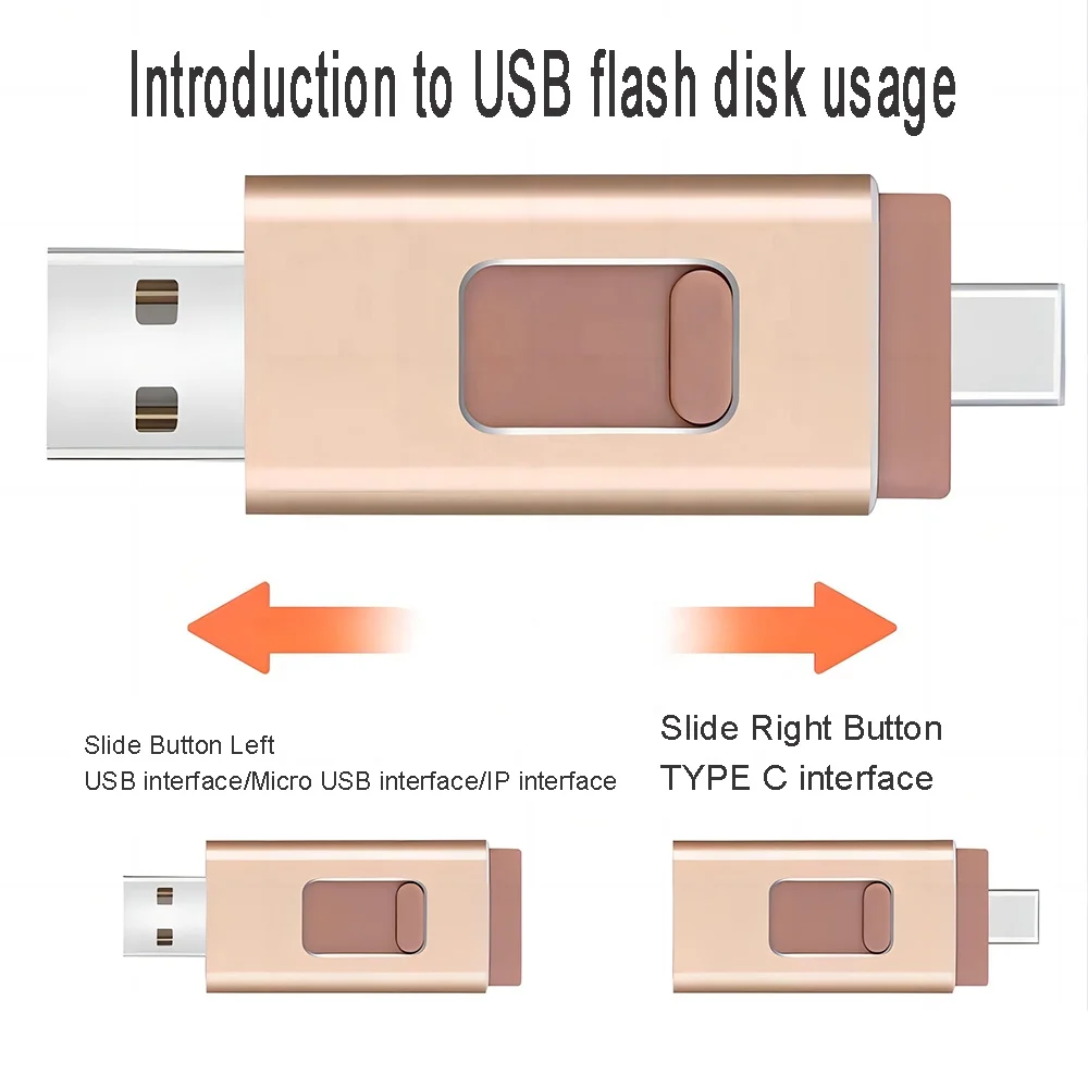 4 in 1 USB Flash Drive - High Speed & Versatile Storage