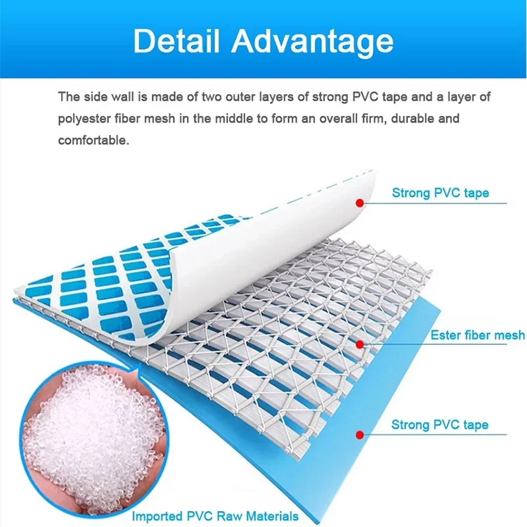 Flow through Aquaculture System - Biofloc Tanks for Fish Farm