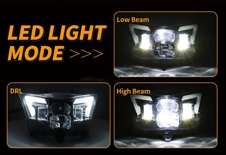 E-mark Led Motorcycle Headlight for Kawasaki KMX KX KLX KLR KLE ZZR KDX ...