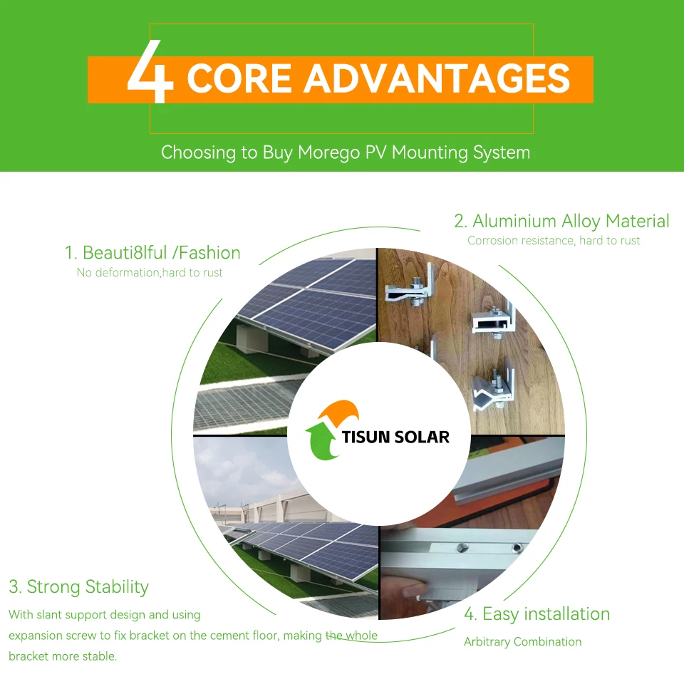 Tisun Aluminium Alloy Solar Carport Structural Technology Pv Solar ...