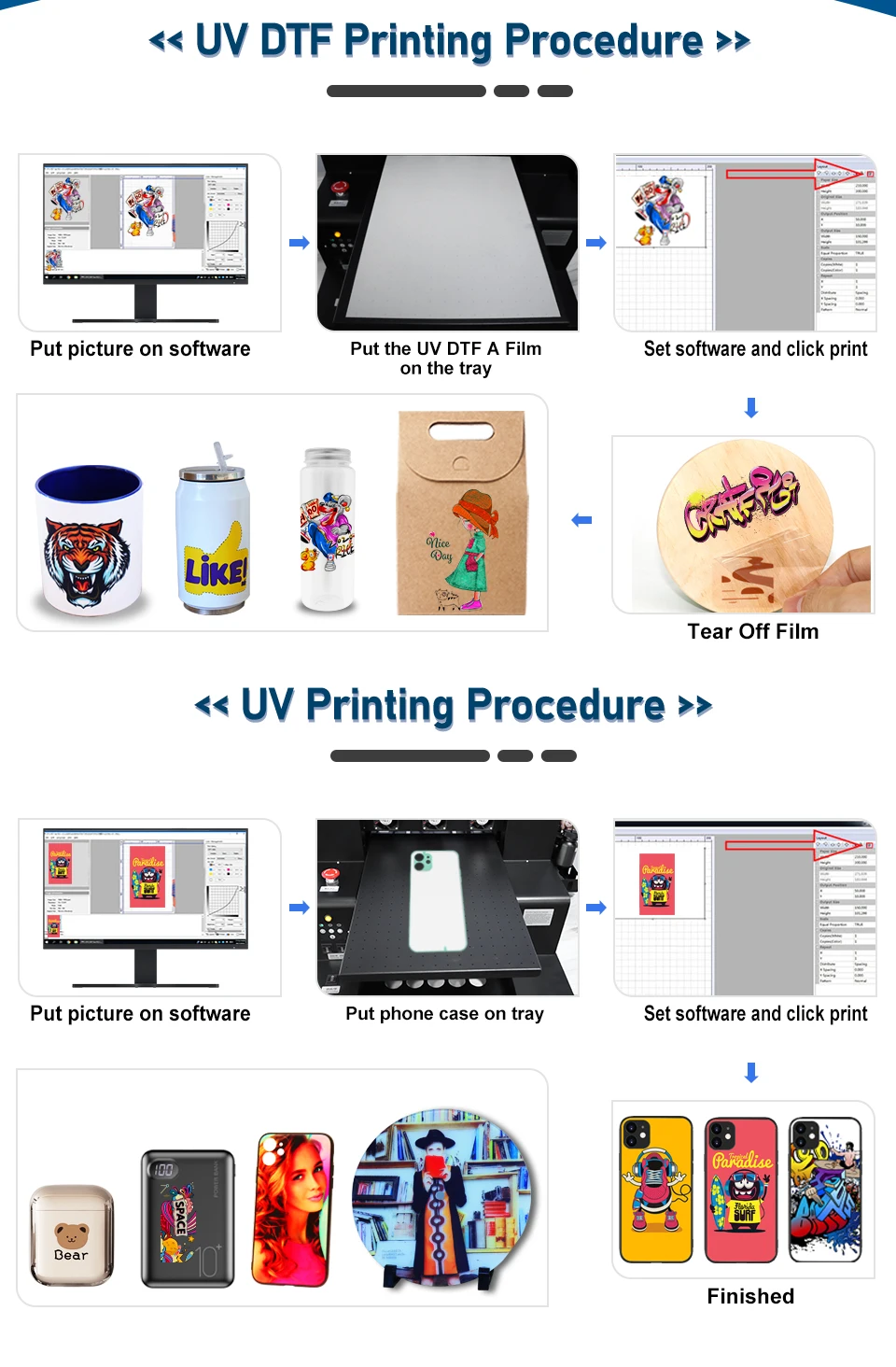A3 A4 Varnish Uv Printer Mug Cup Bottle Printing Machine Ab Film Sticker Uv Dtf Printer Printing ...