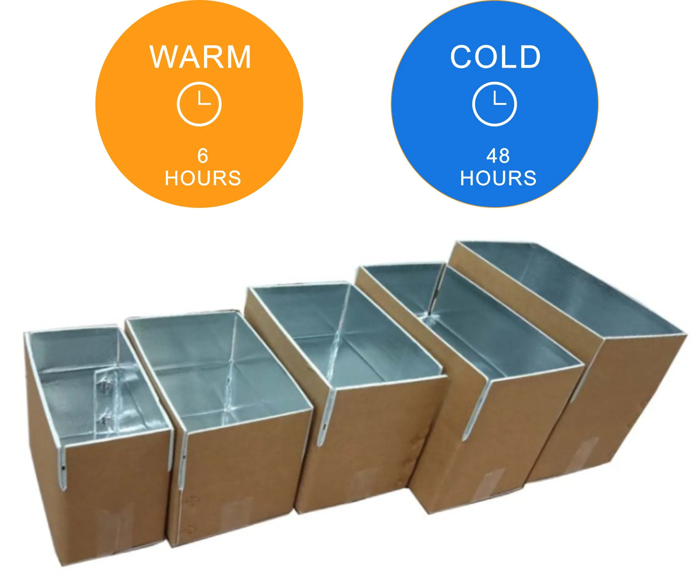 Customizable Insulated Thermal Box - Perfect for Food Transport