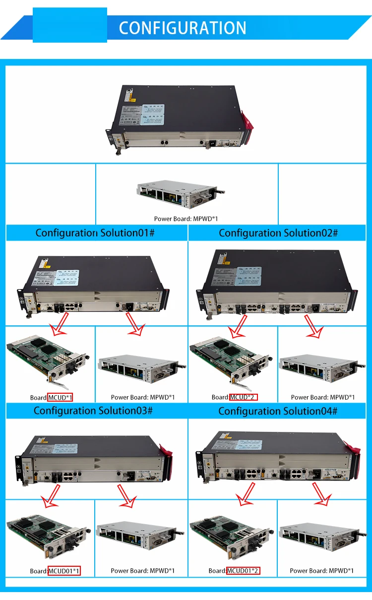 8 Gpon Olt Port Gpon Olt Ftth Smartax Ma5608t C+ C++ Sfp Ac Dc Power ...