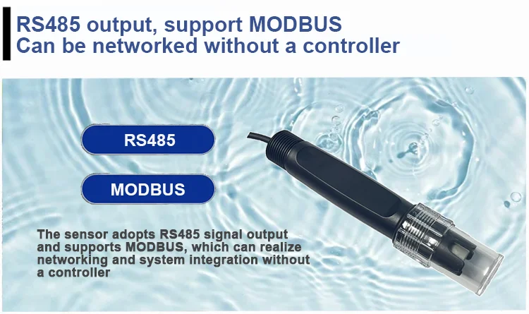 Digital Online Ion Sensor - Accurate Nitrite & Nitrate Testing