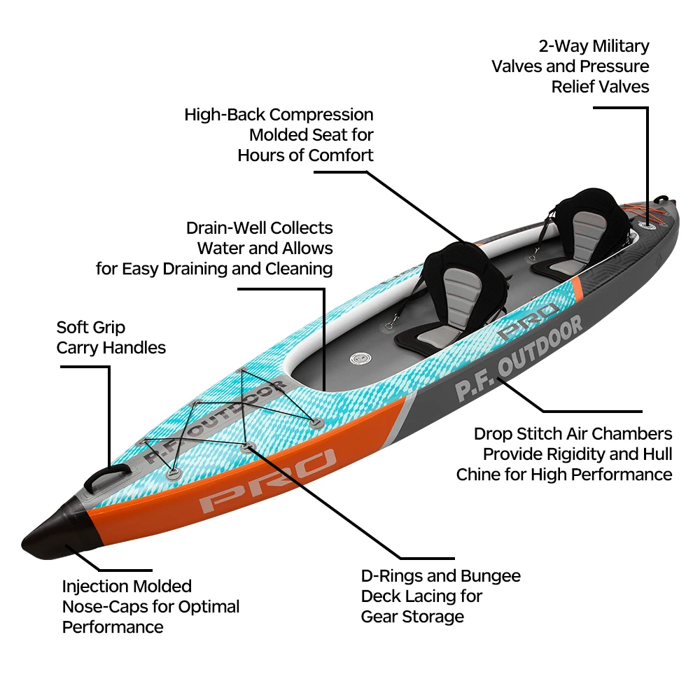 2 Person Inflatable Fishing Kayaks - Perfect for Ocean Waters