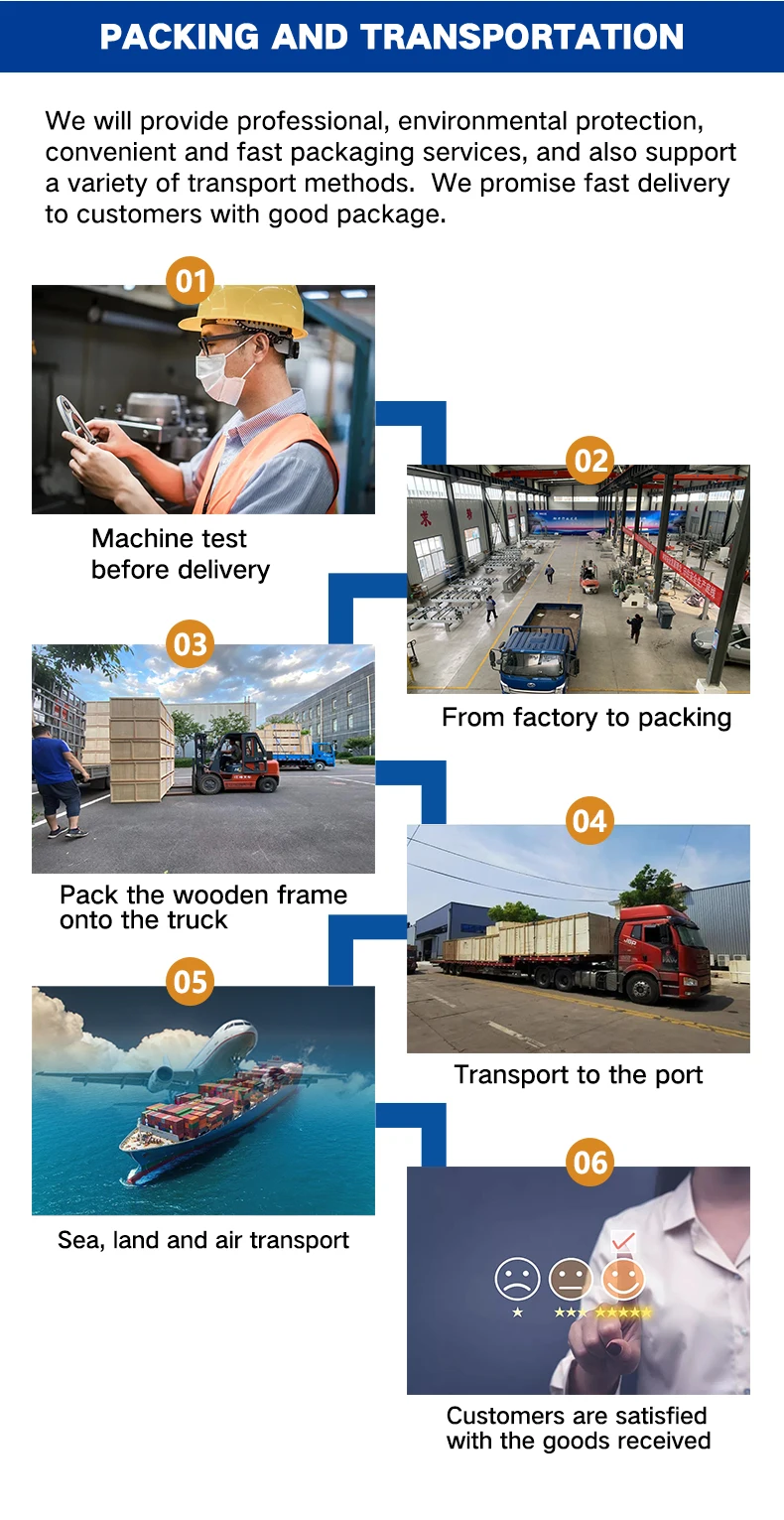 Automated Plywood Machine Panel Flipper/panel Turnover Machine for ...