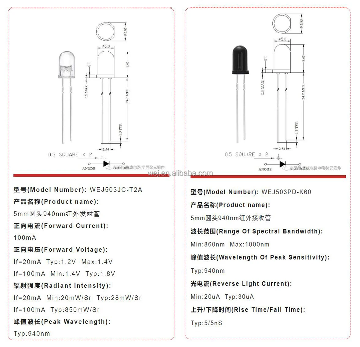 Free Sample 5mm 850nm Ir Led 850nm Infrared Led Diode For Elevator Door ...