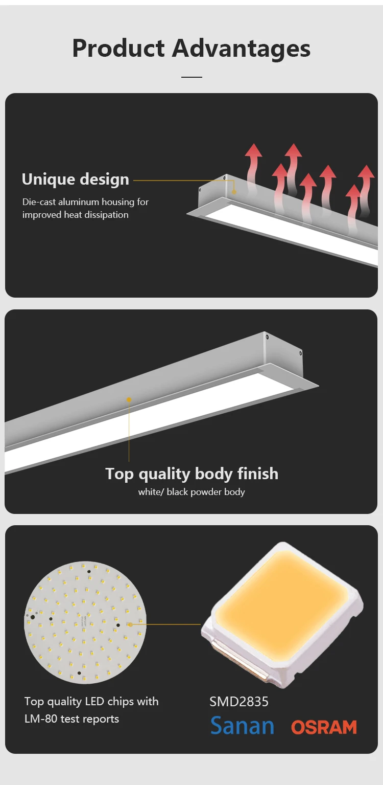 Office Ceiling Recessed Fixture Linear Light 20w 36w Aluminum Led ...