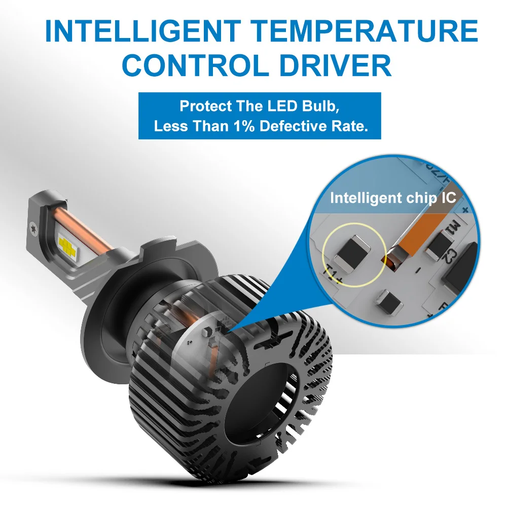 Nao-kit De Faro Delantero Superbrillante Para Coche,Bombilla Led Superbrillante Max3 De 120w ...