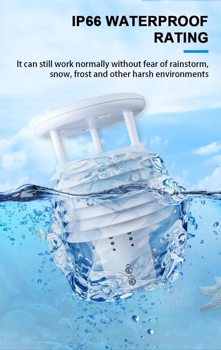 Sentec SEM5000 - Affordable All-in-One Weather Station