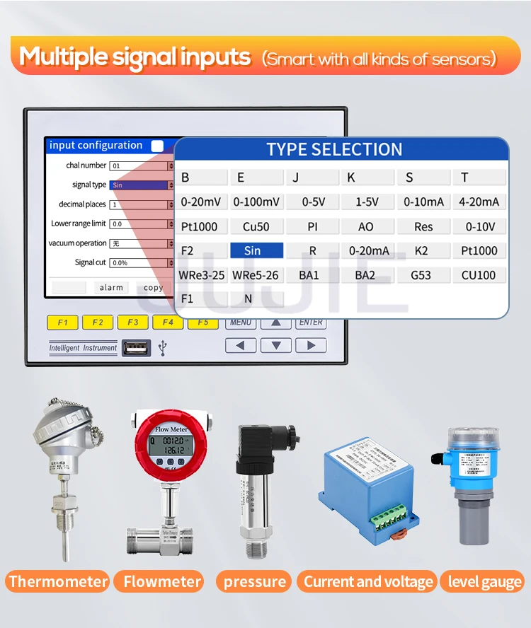 Multichannel Data Loggers - Accurate Chart Storage Solutions