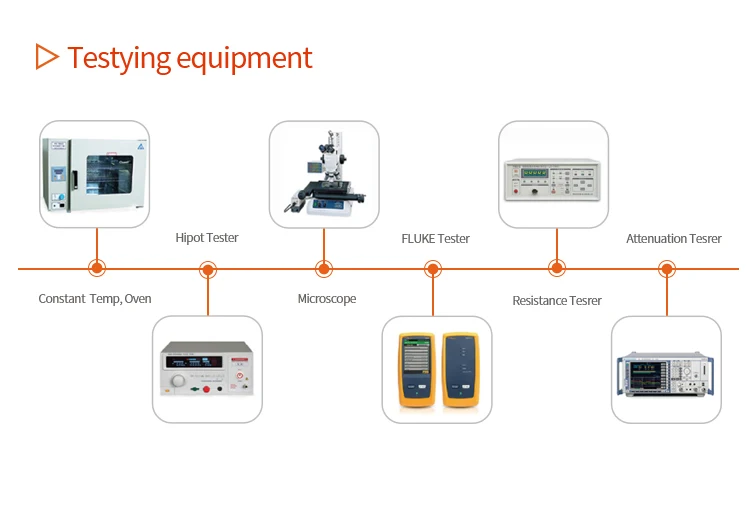 4-pin Male Speaker Cable Wire Plug Adapter Audio Video Connector Copper ...