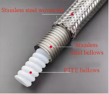 Customized Stainless Steel 304 Threaded Connection Flex Wire Braid ...