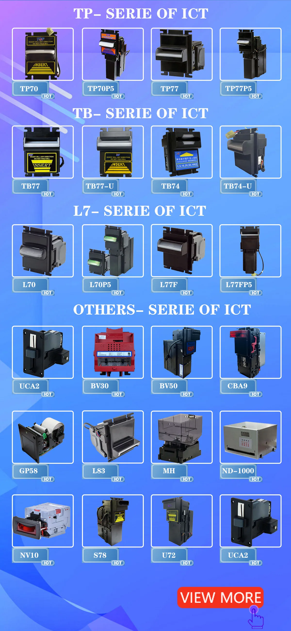 Anti Theft Devices For Jamaica Bill Acceptor Anti Cheating Device ...