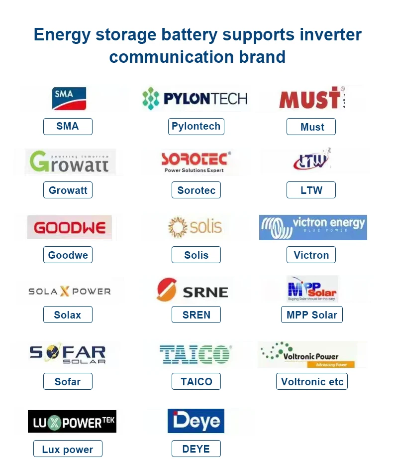 HHS Server Rack Battery - Reliable 48V Lifepo4 Solutions