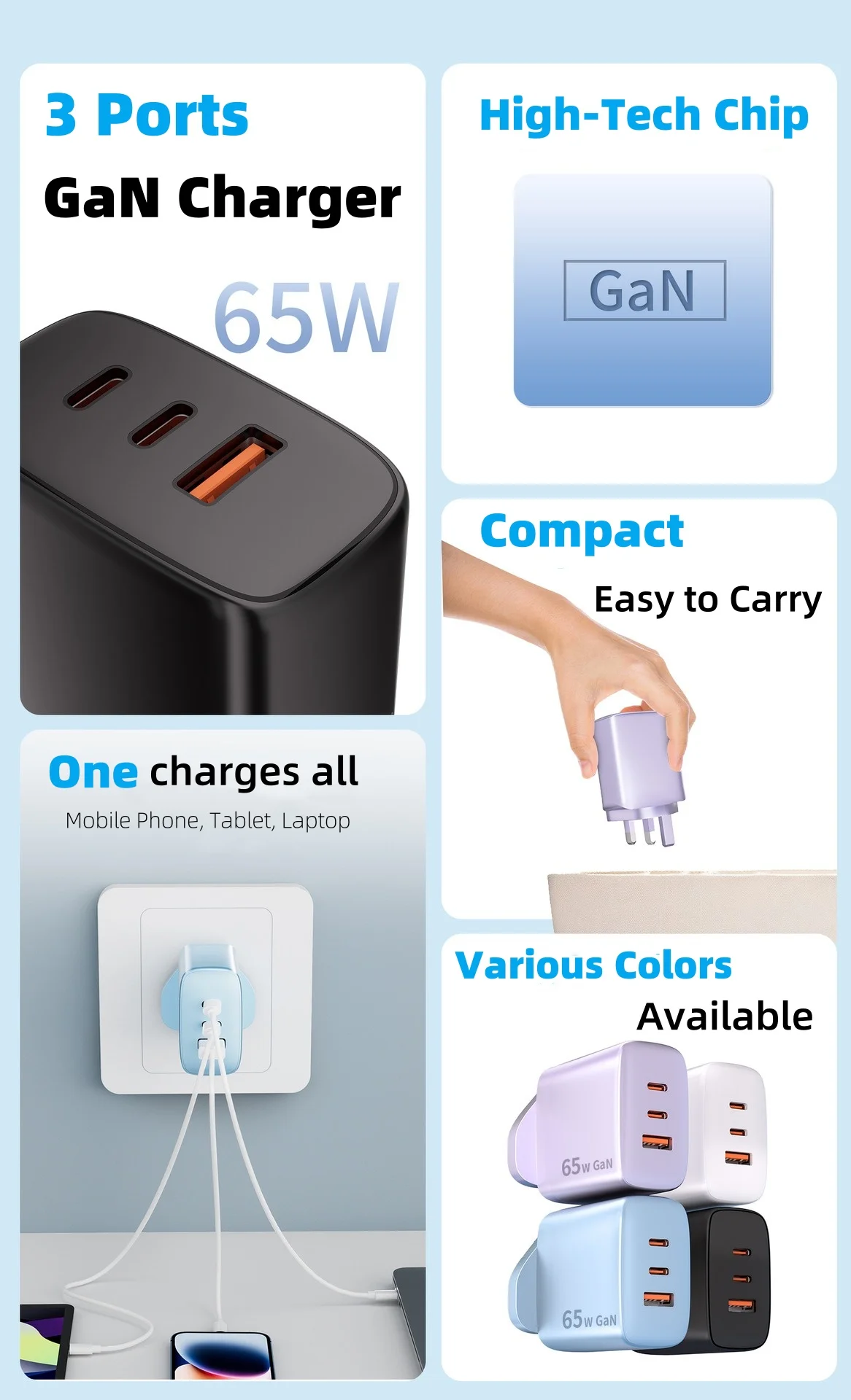 Compact 65W 67W GaN II USB-C PD/PPS Laptop Charger Adapter PC Fireproof ...