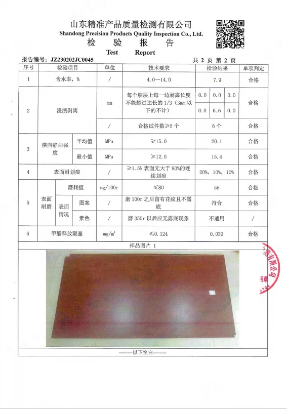 Selling Waterproof White Mr Particleboard For Furniture - Buy Hmr ...
