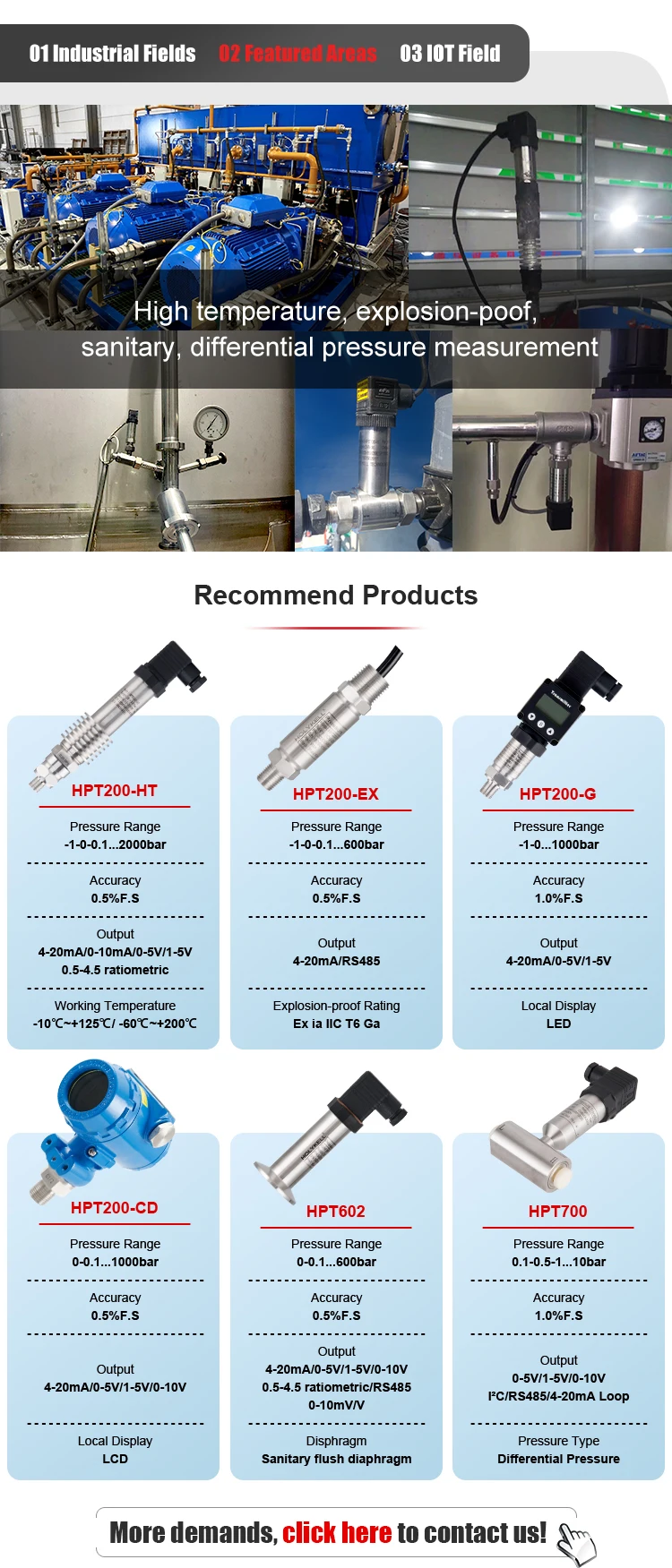 Holykell Smart Pressure Transmitter - Precision & Reliability