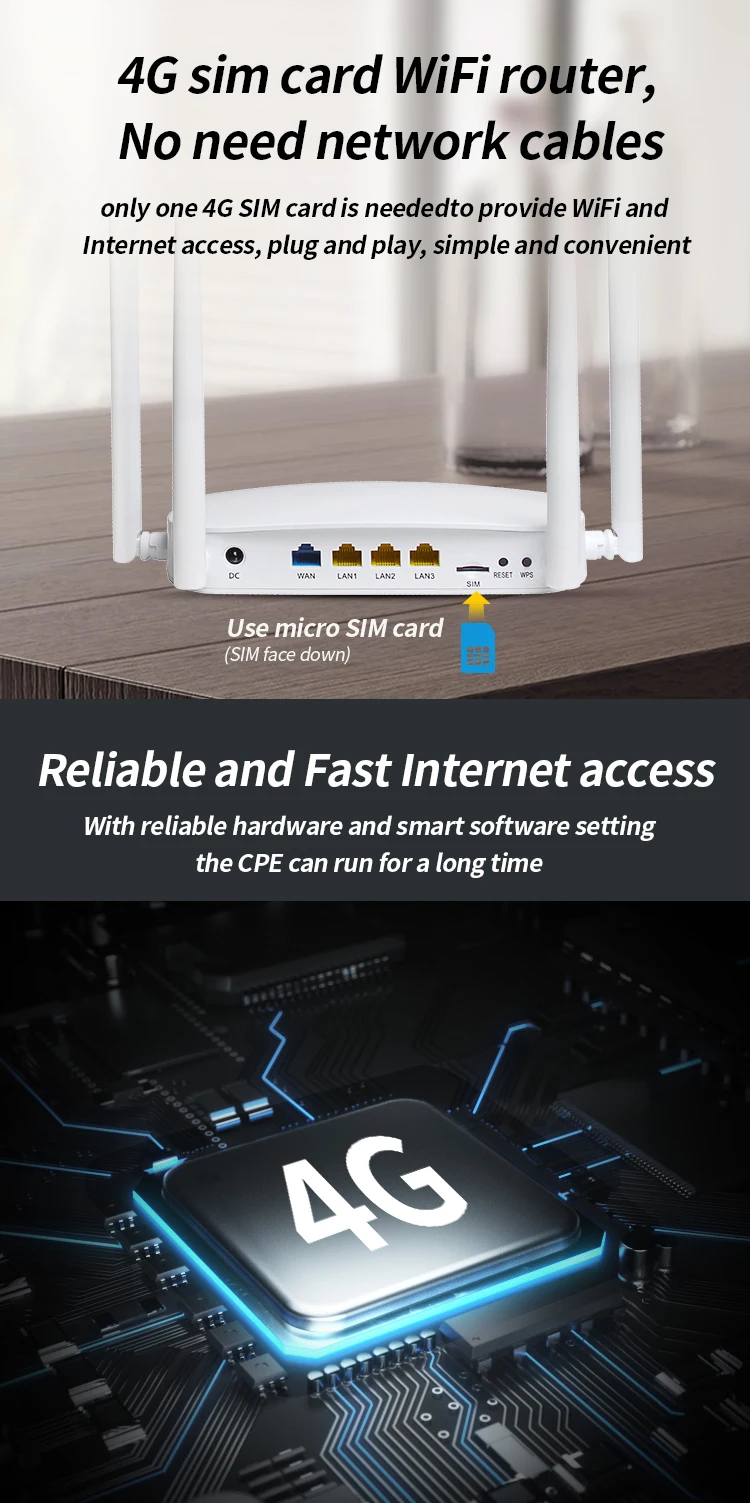 Mosslink 4G LTE Wireless Router Unlock 4G Modem WiFi Router with Sim ...