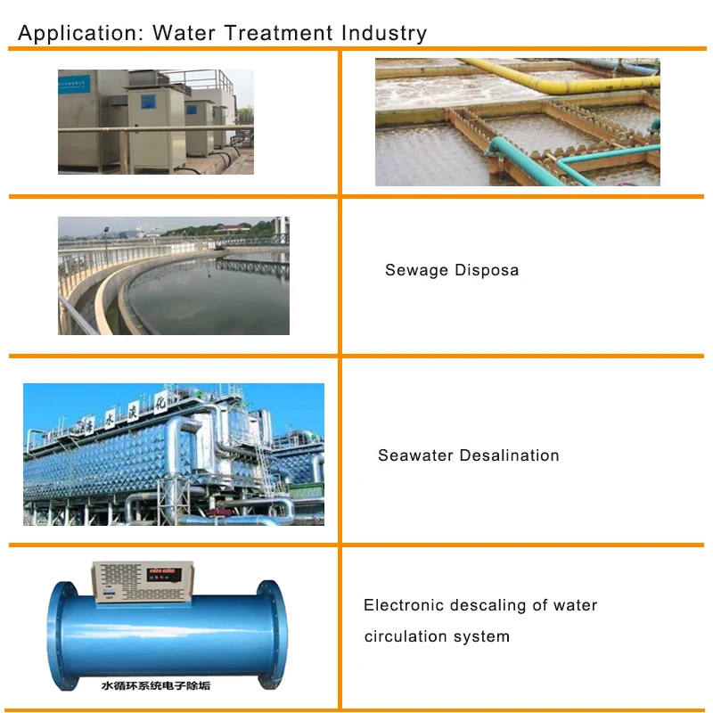 300v 100a High-power Programmable Contactor 30kw Dc Power Supply For ...