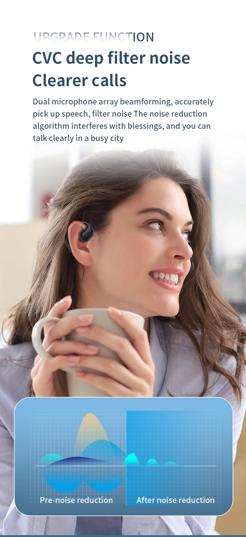 2025 Newest Bone Conduction Ear Hook F60 BT 5.3 TWS Earphones