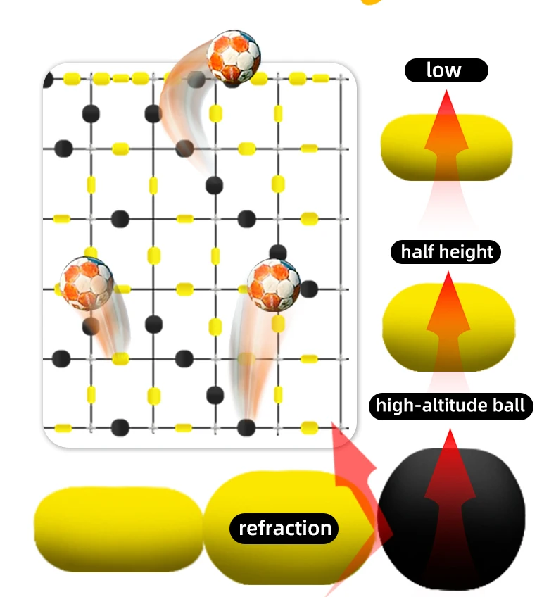 Soccer Rebounder Net for Goalkeeper Training - OEM Available