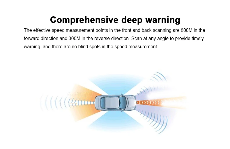 XINZE V7 Radar Detector - 360 Degree Detection & Voice Alert