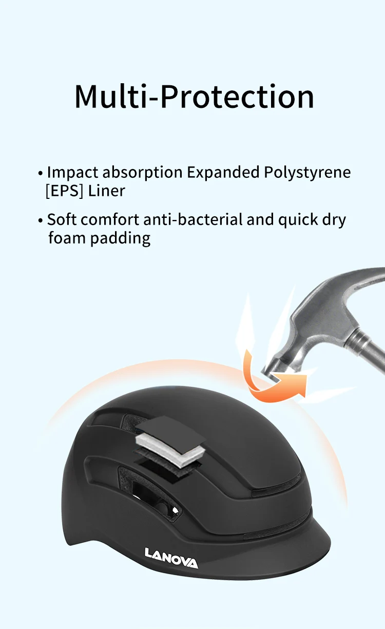 High Quality Safety Helmet Oem &odm Adjustable Head Circumference Size ...