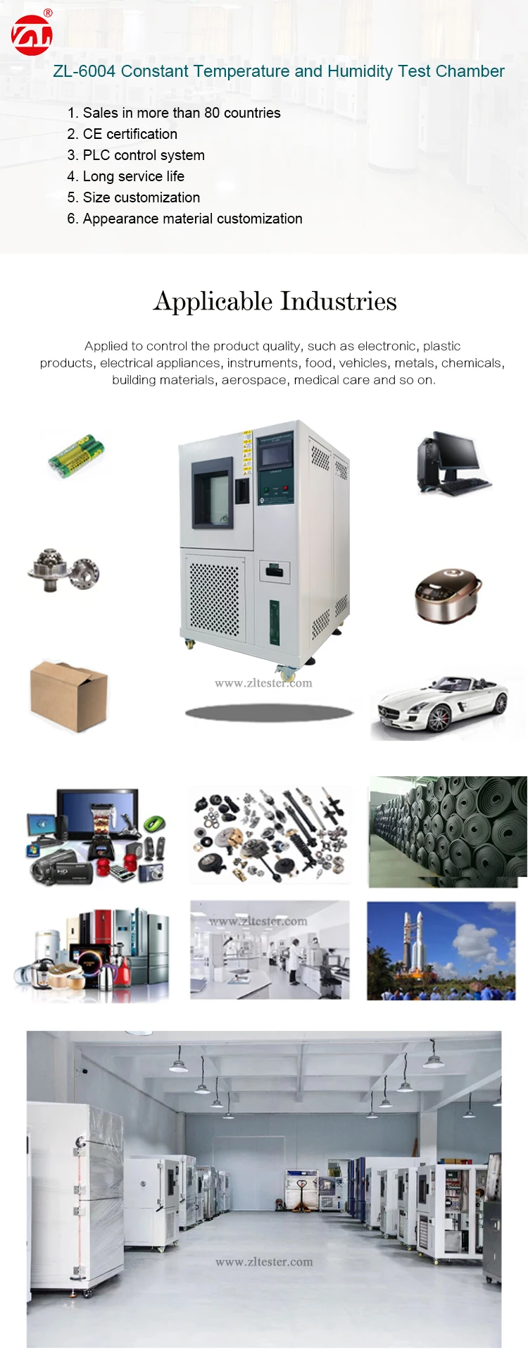 Stainless Steel Programmable Constant Temperature Humidity Environment ...