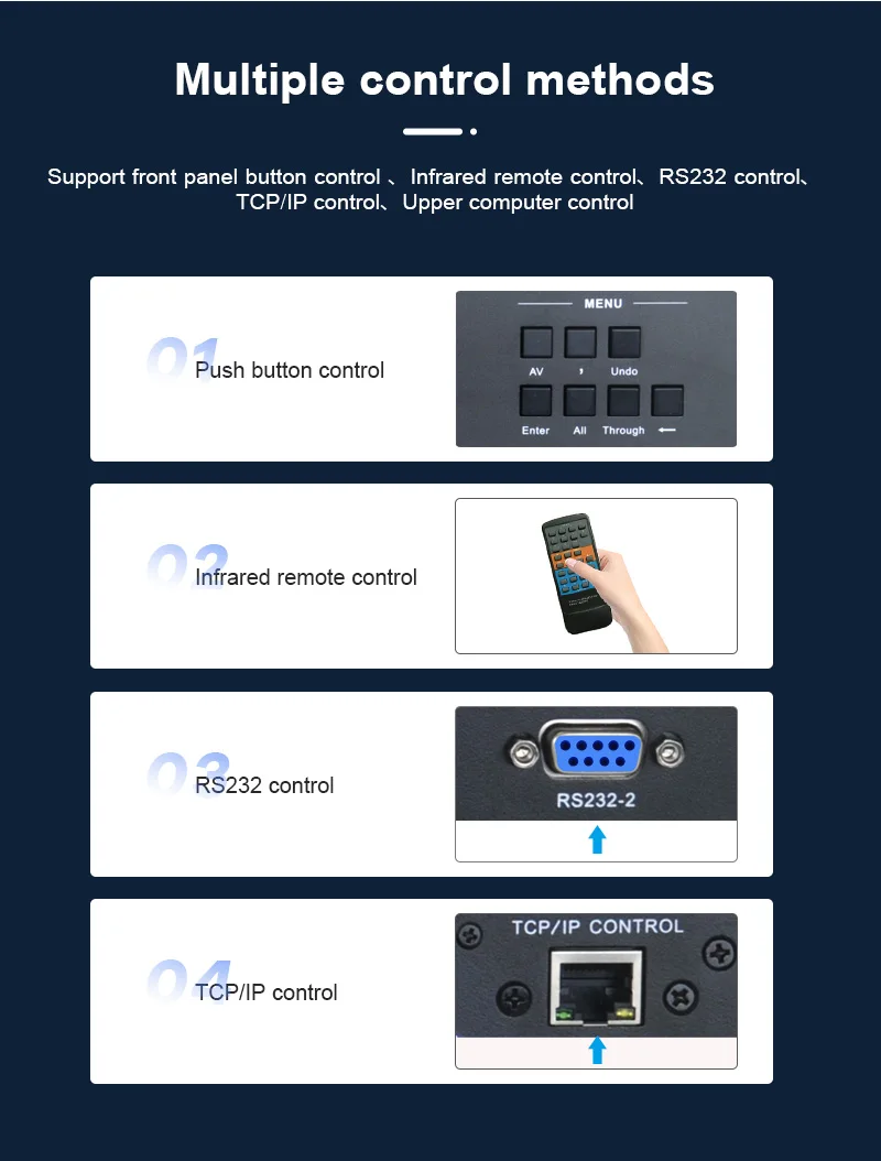 8 Input 8 Output Matrix Switcher Support Button Rs232 Ir Control 8x8 Seamless Switching Hybrid ...