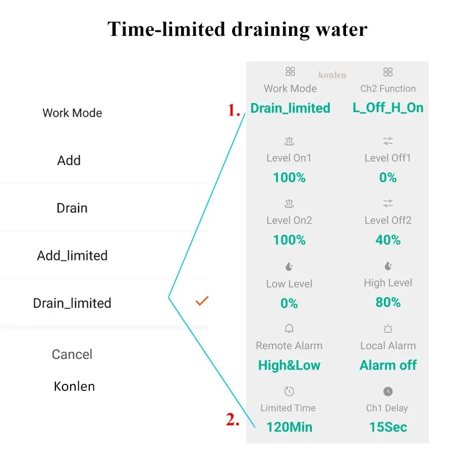 KONLEN Water Level Sensor - Smart Flood Alarm & Control