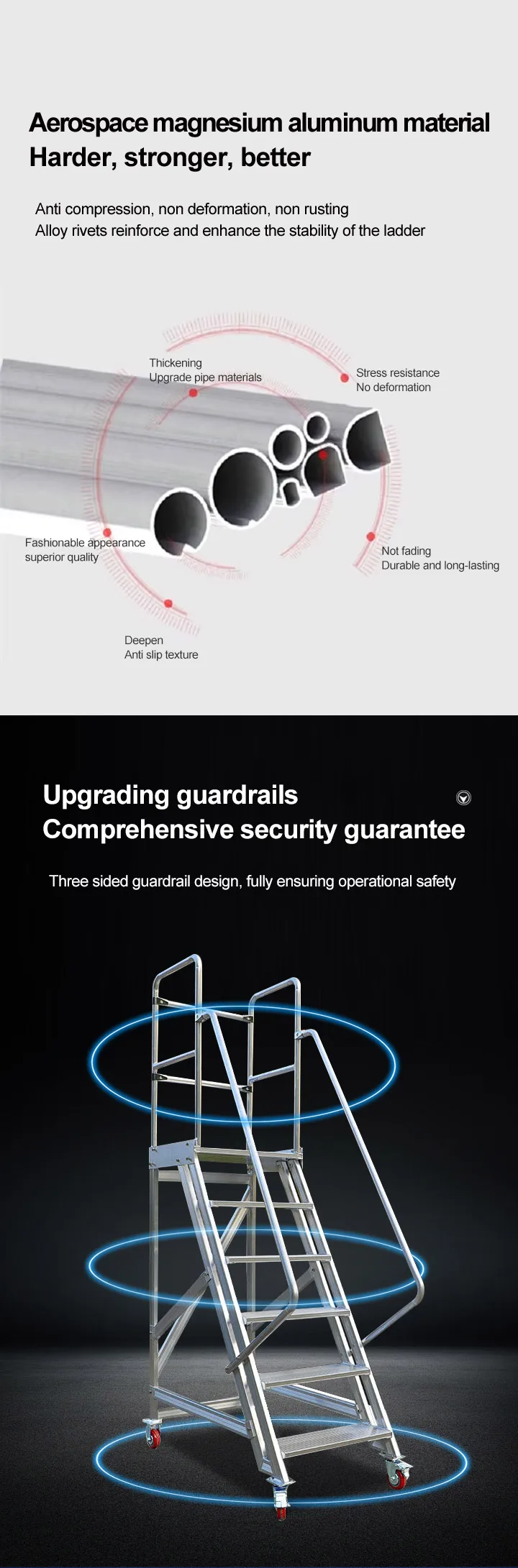 Movable Stepladder With Guardrail Warehouse Retractable Ladder 5 Steps ...