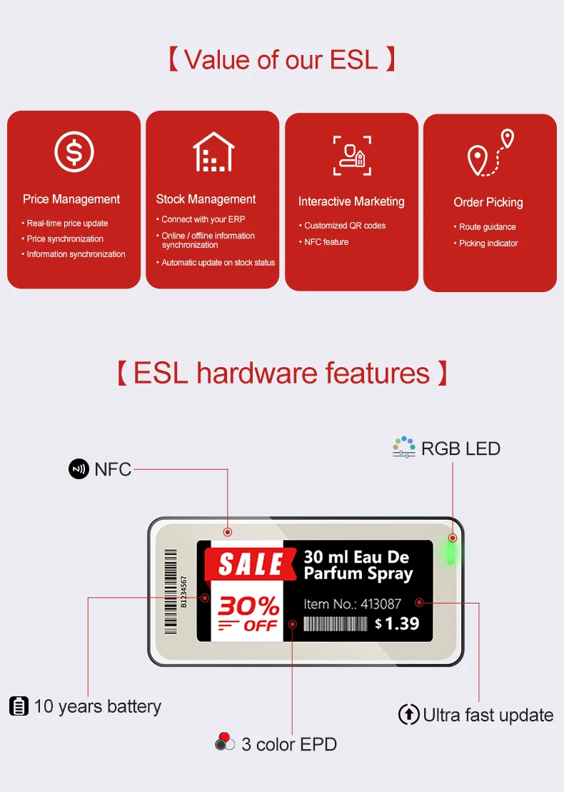 Yalatech 2.9 Inch 4 Colors Display Full Graphic Electronic Shelf Labels ...