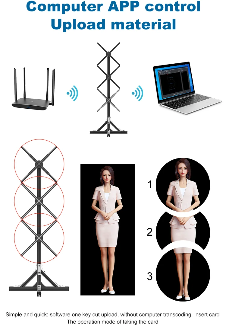 3D Hologram Fan - Outdoor Splicing 3X3 Display Projector