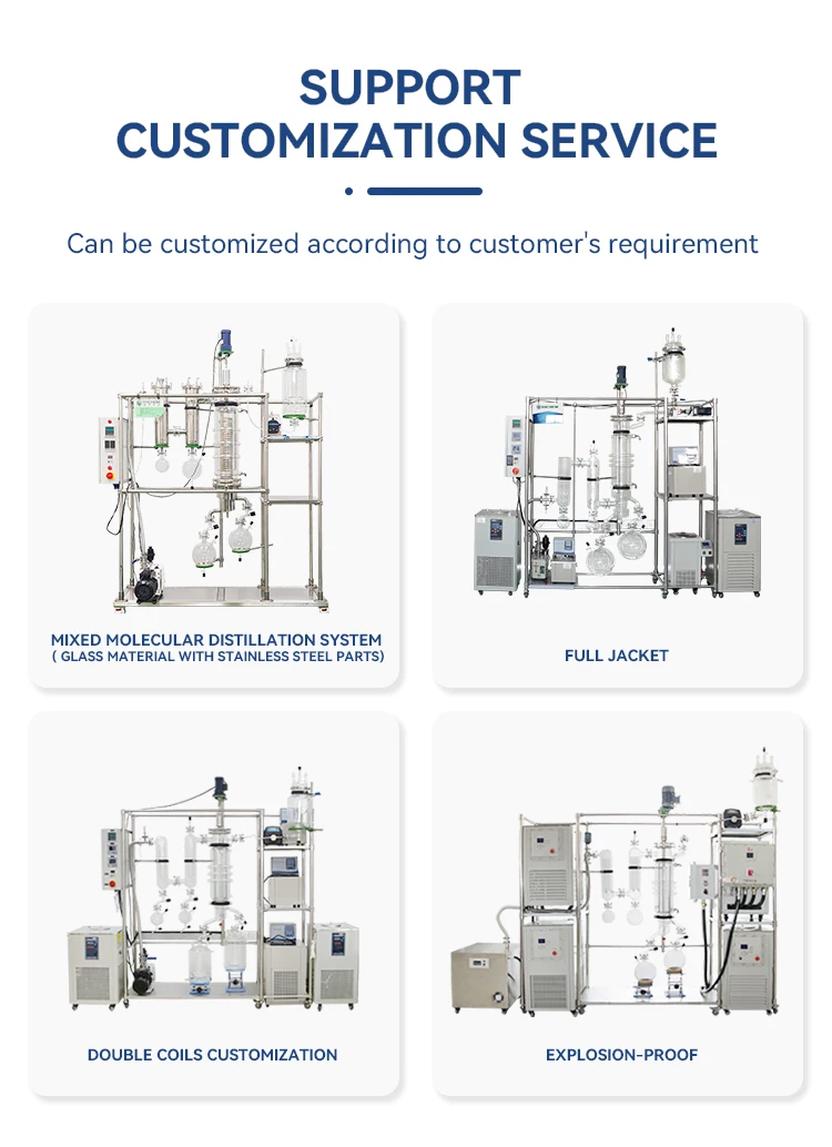 Laboratory Vacuum Molecular Distillation for Essential Oils
