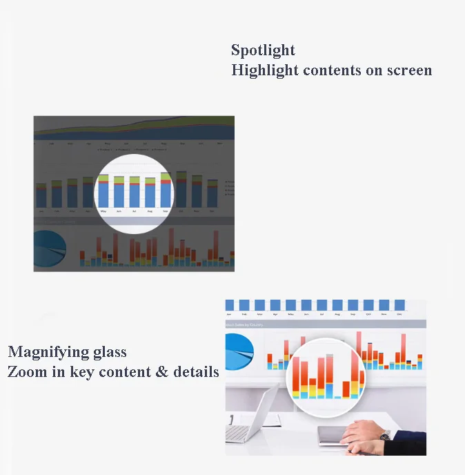 2.4g Timer Magnifier Wireless Presenter Laser Pointer With Recharging ...