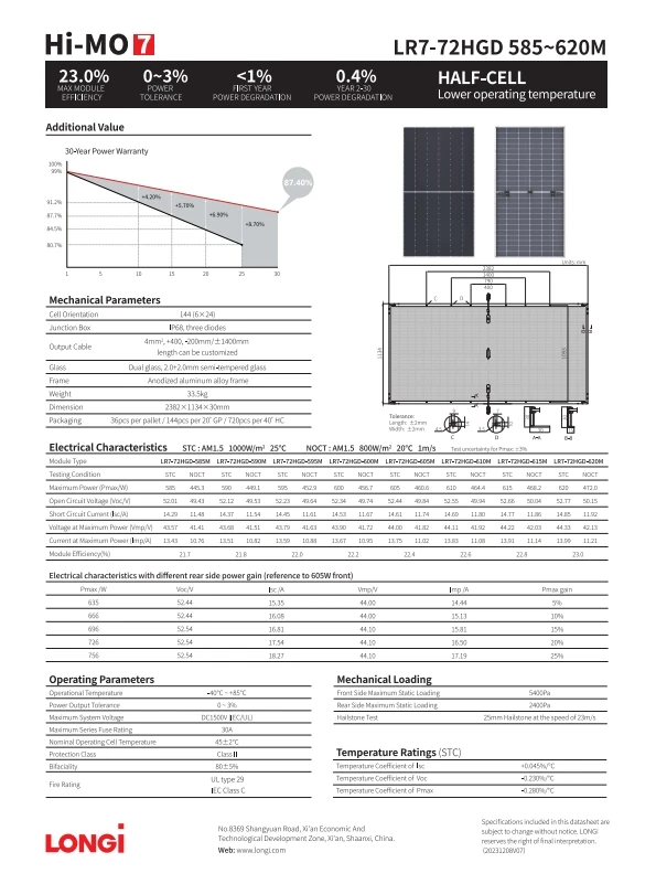 Longi Solar Panel 550watt Monocrystalline Pv Modul 535w 540w 545w 550w 555w Pv Panel - Buy 535w ...
