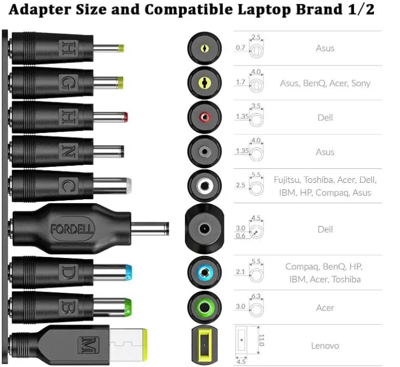 6ft Cabletolink Usb C Input To Dc 12v Out Charging Cable,Work With Pd ...