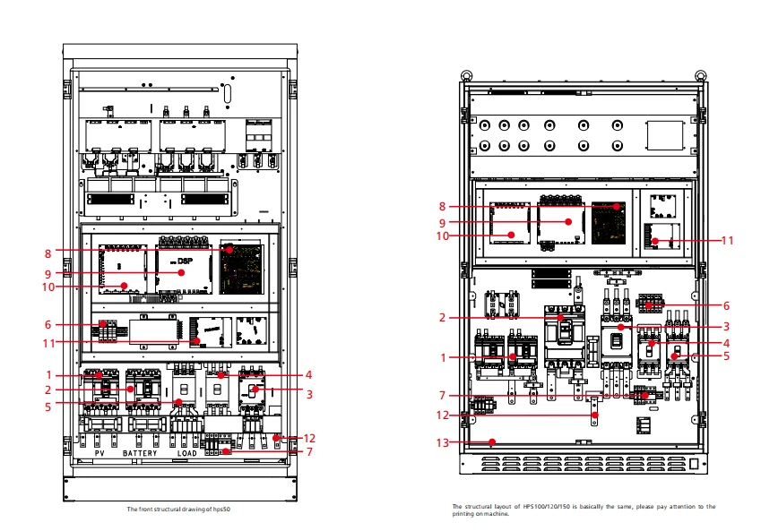 50 Kw Power Conversion System for Microgrid & Energy Storage