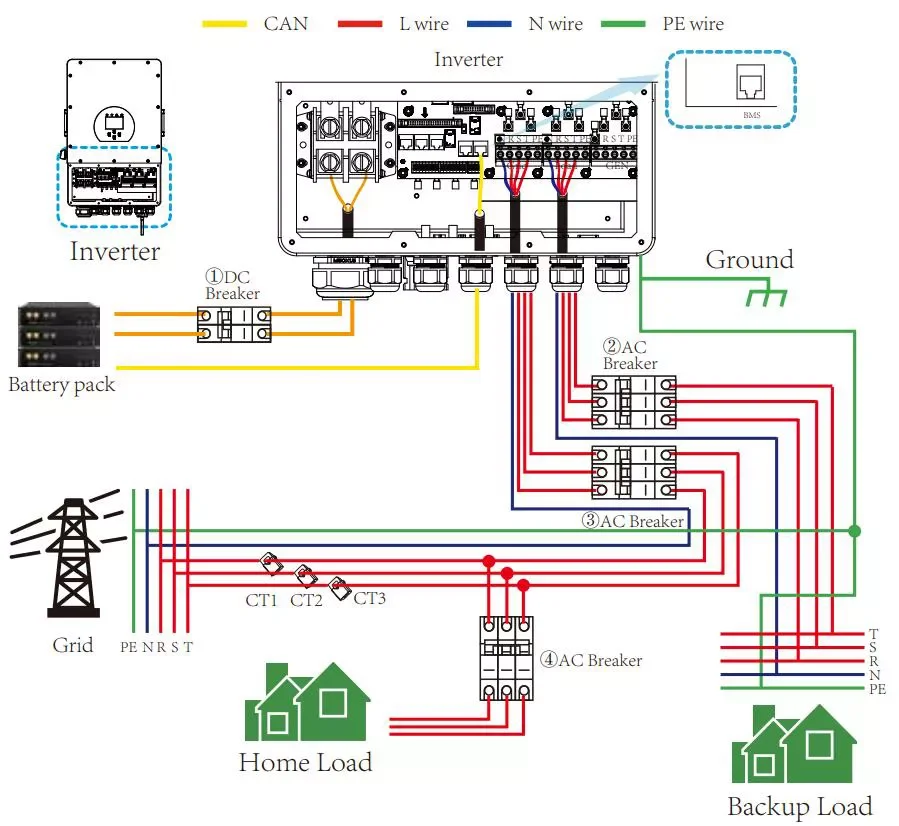 Deye Inverter 380v 3 Phase Grid Tie 70kw 80kw 90kw 100kw 110kw On Grid ...