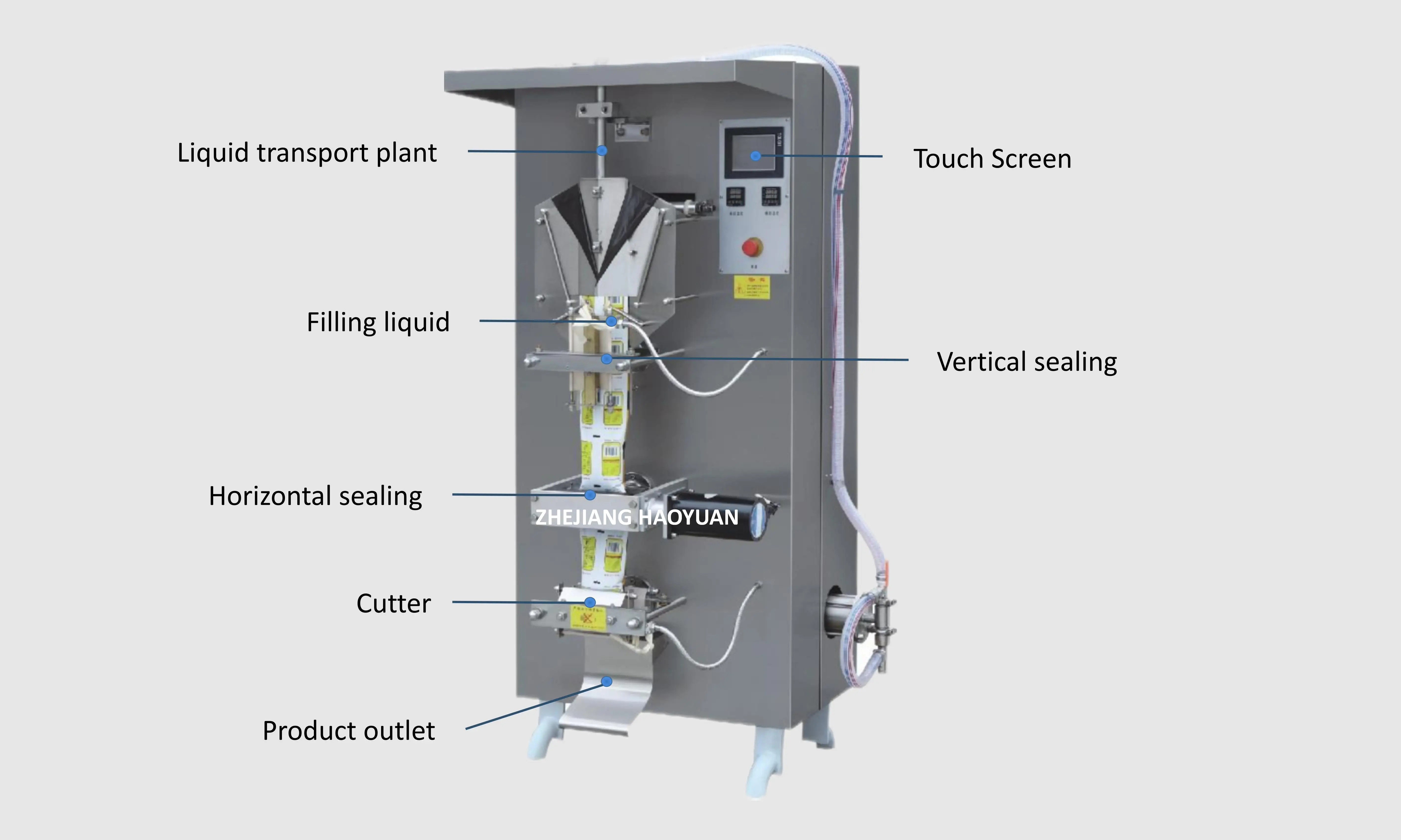 ZF-1000 Liquid Powder Filling Machines - Efficient & Reliable