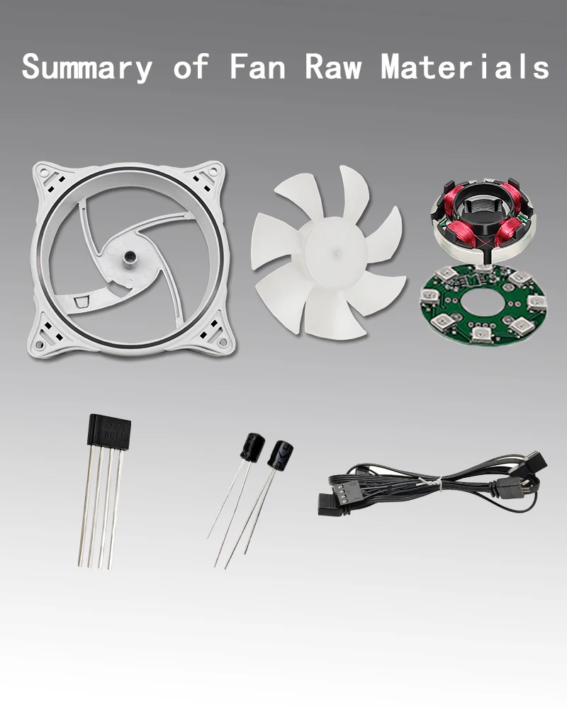 Manmu New Design Rgb Black Fan For Pc 120mm Pwm 4 Pin 12v Gaming Pc Fan ...