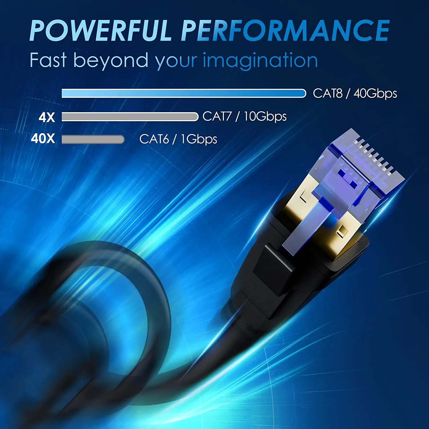 Cat8 Ethernet Cable Heavy Duty High Speed Lan Cable Rj45 Connector For ...