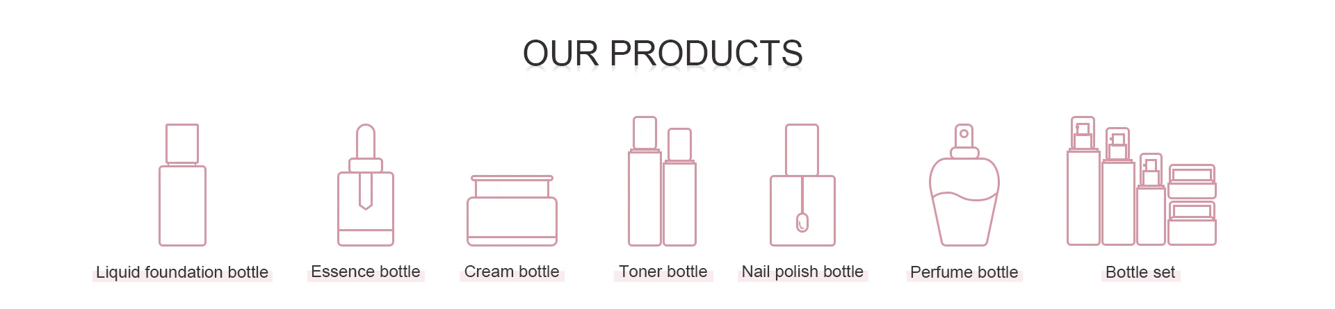 Eco-friendly Cosmetic Jars - Luxury Round Skin Care Containers